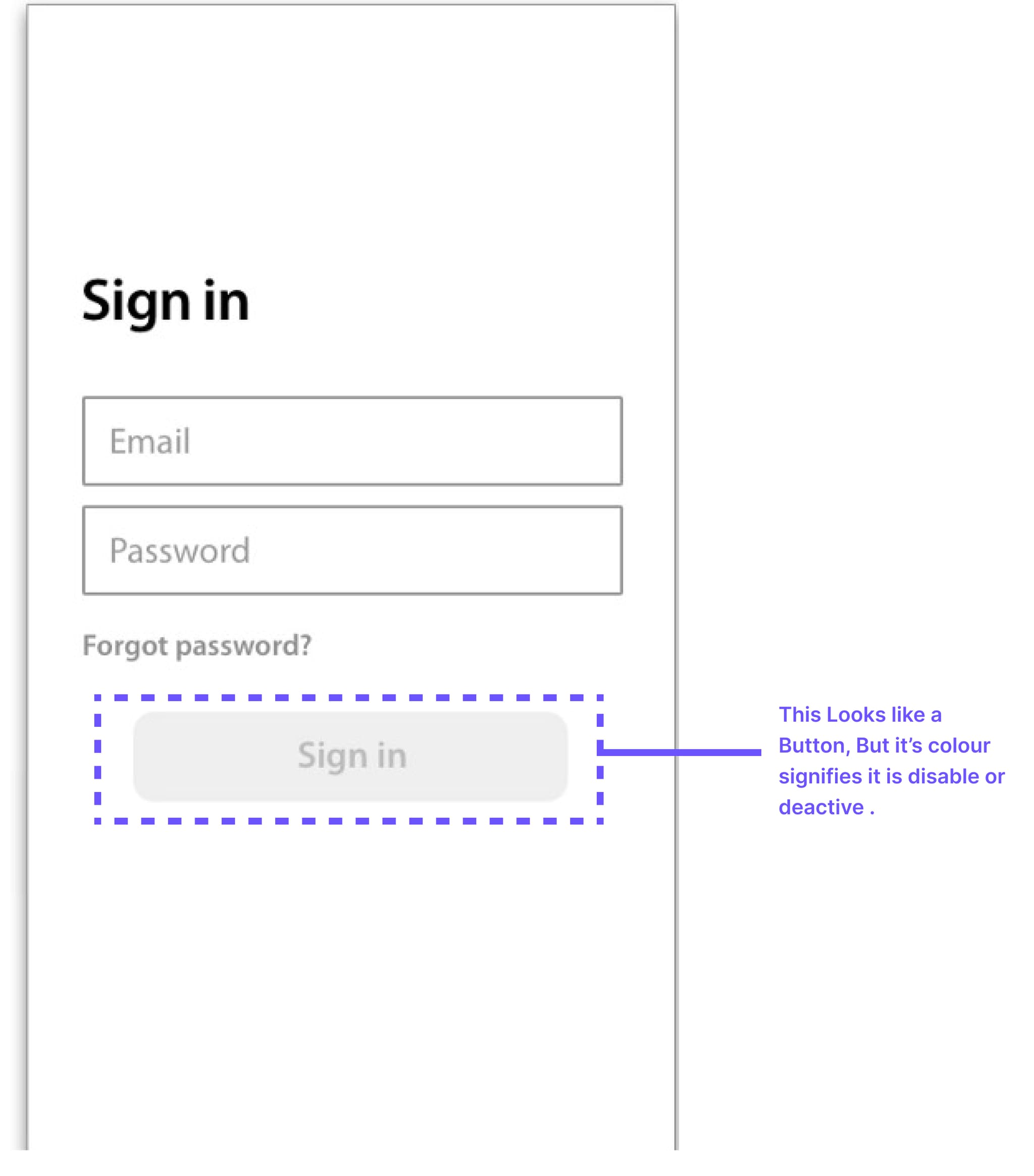 Signifiers in UI Design — GeekyAnts - GeekyAnts