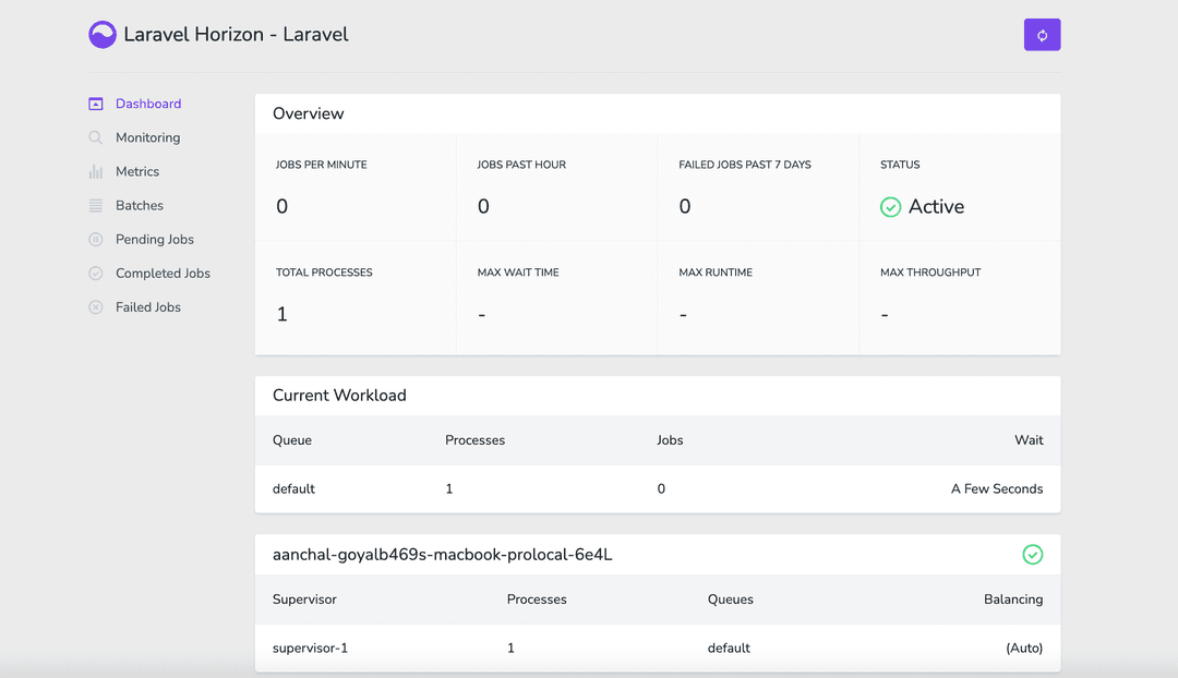 Why Use Laravel Horizon and How To Set It Up? - GeekyAnts