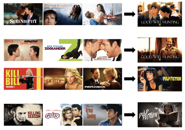 How AI is Transforming UI/UX and Product Design- GeekyAnts - GeekyAnts