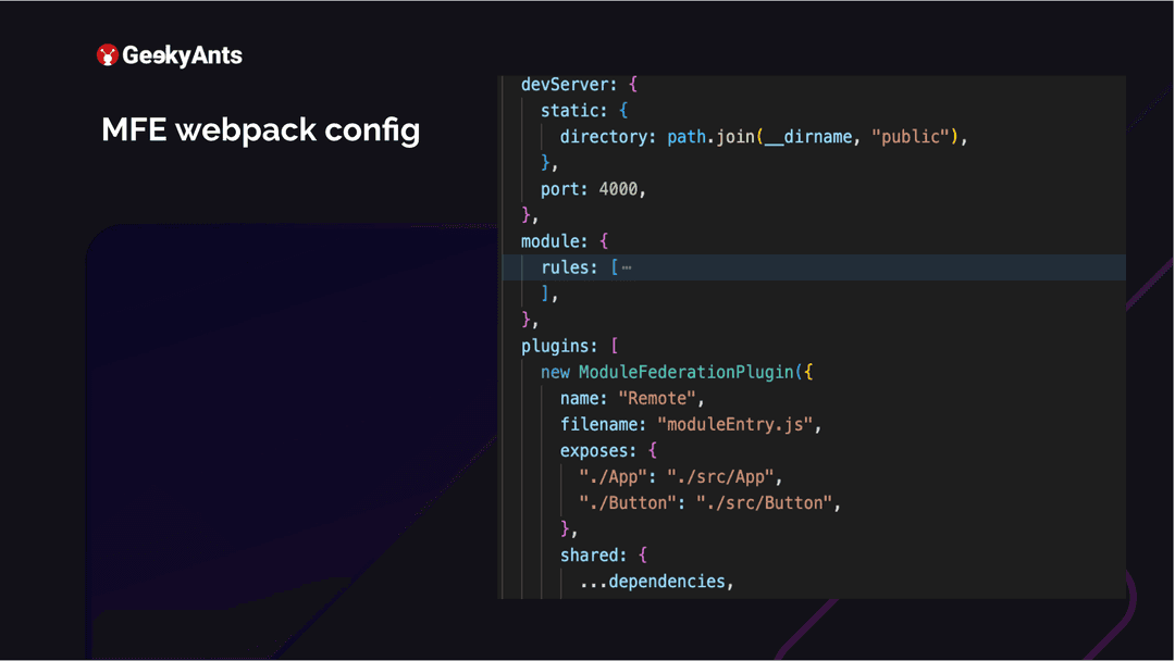 Building Data-intensive Supply Chain Dashboards Incrementally, With ...