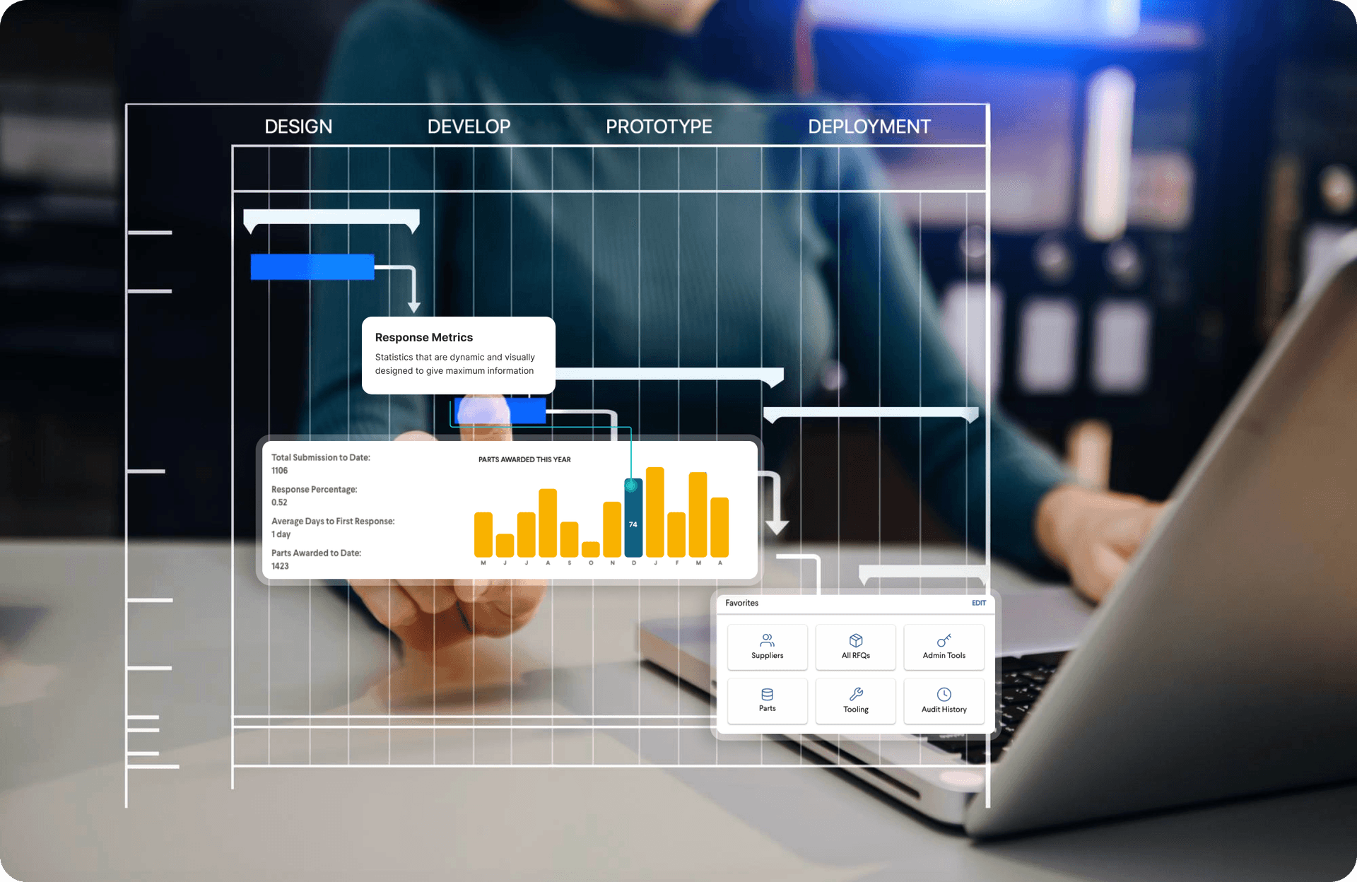 GeekyAnts | User-First & AI-Driven Design And Engineering Studio
