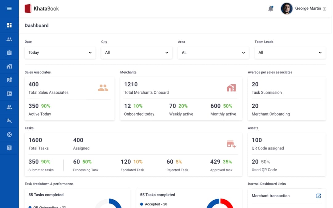 GeekyAnts | User-First & AI-Driven Design And Engineering Studio - GeekyAnts