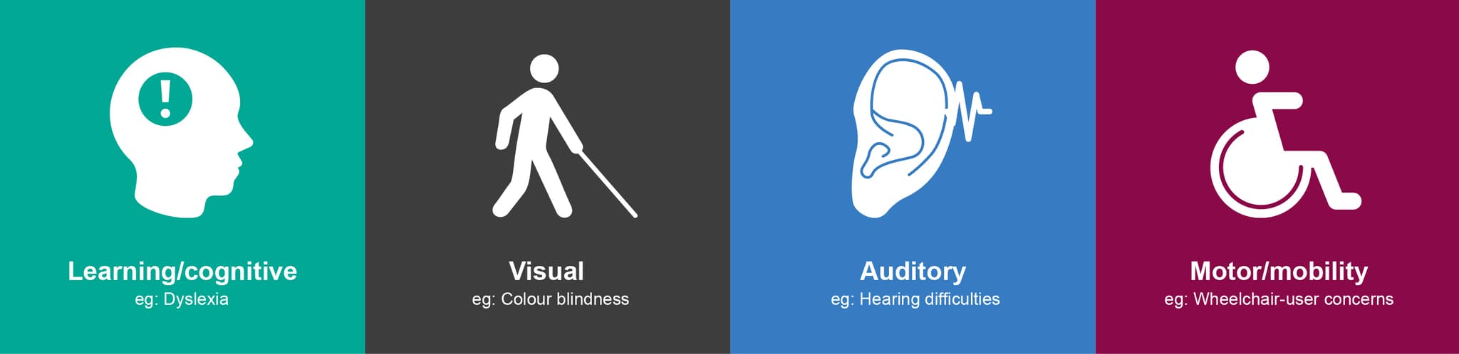 Designing for Accessibility(Part-1) - GeekyAnts