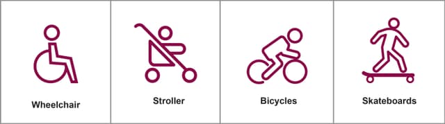 Designing for Accessibility(Part-1) - GeekyAnts