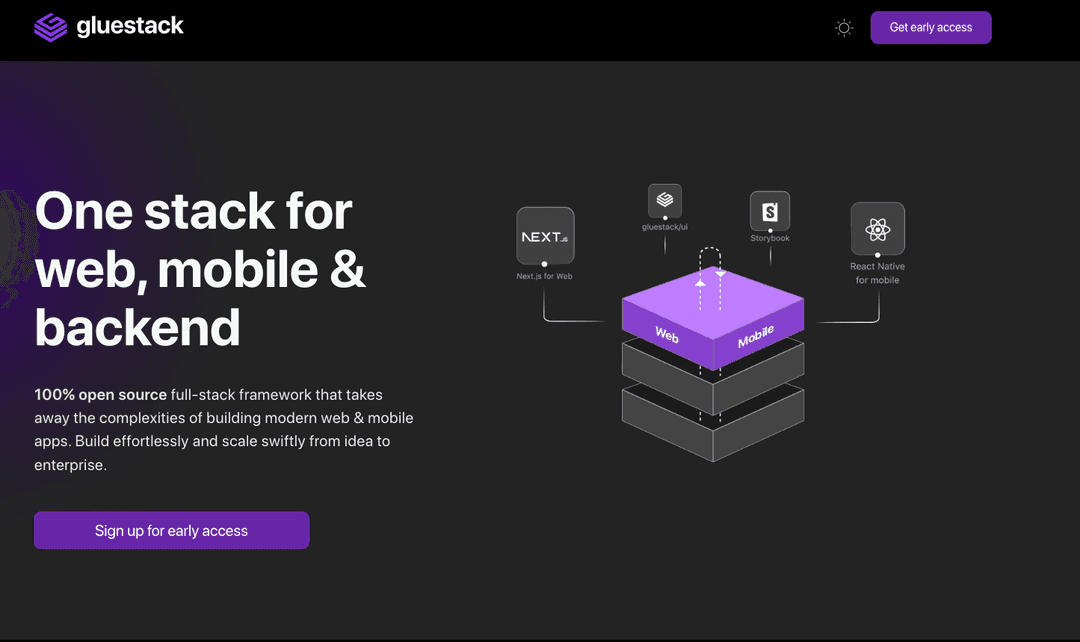 Decoding the GeekyAnts R&D Methodology- GeekyAnts - GeekyAnts