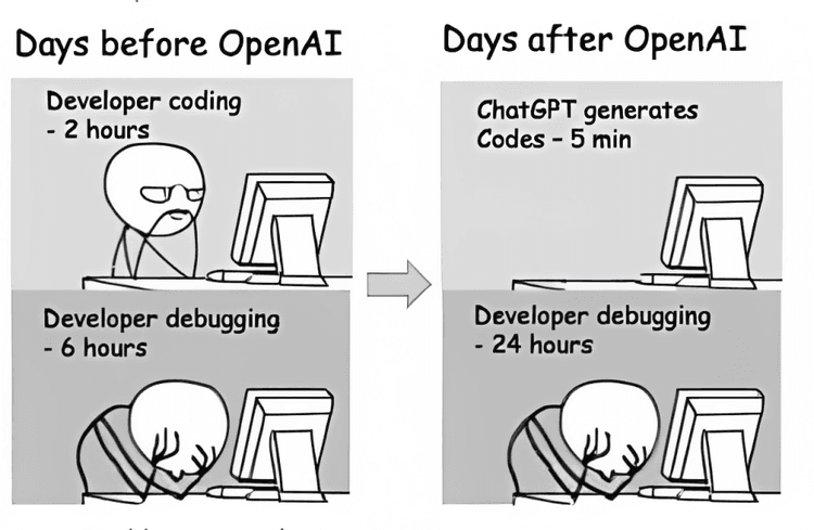 The Use of AI for Development and Debugging of React Native Apps - GeekyAnts