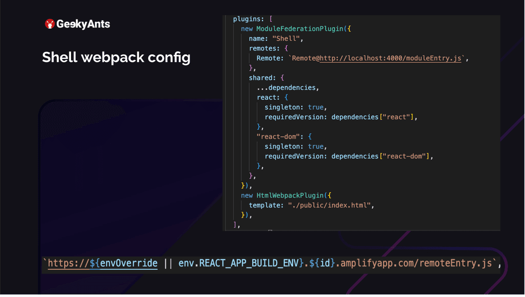 Building Data-intensive Supply Chain Dashboards Incrementally, With Micro Frontends- GeekyAnts ...