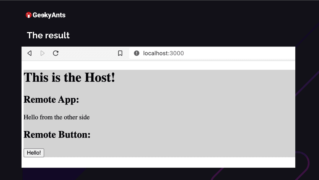 Building Data-intensive Supply Chain Dashboards Incrementally, With Micro Frontends- GeekyAnts ...