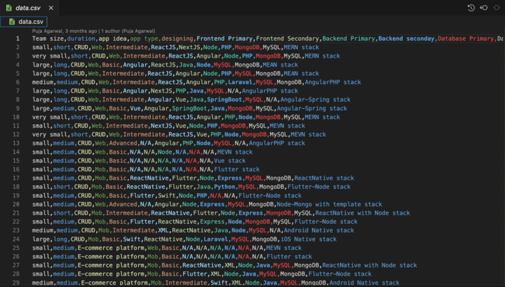 How to Create an AI App Using OpenAI’s API in 5 Steps - GeekyAnts