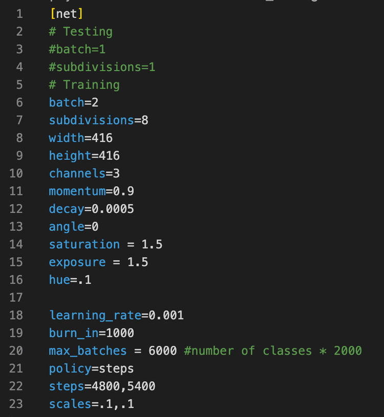 How to Train YOLOv3 to Detect Custom Objects? (Demo Video Included)- GeekyAnts - GeekyAnts