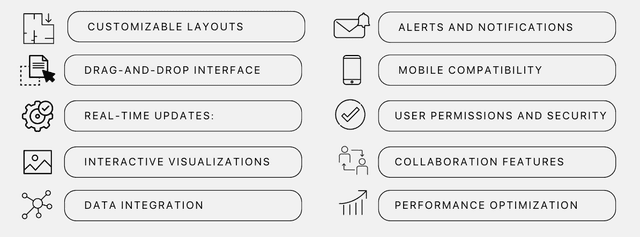 Key Features to Include in Your Custom Data Dashboard App in 2024 - GeekyAnts