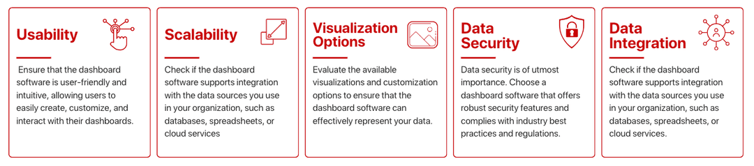 Key Features to Include in Your Custom Data Dashboard App in 2024 - GeekyAnts