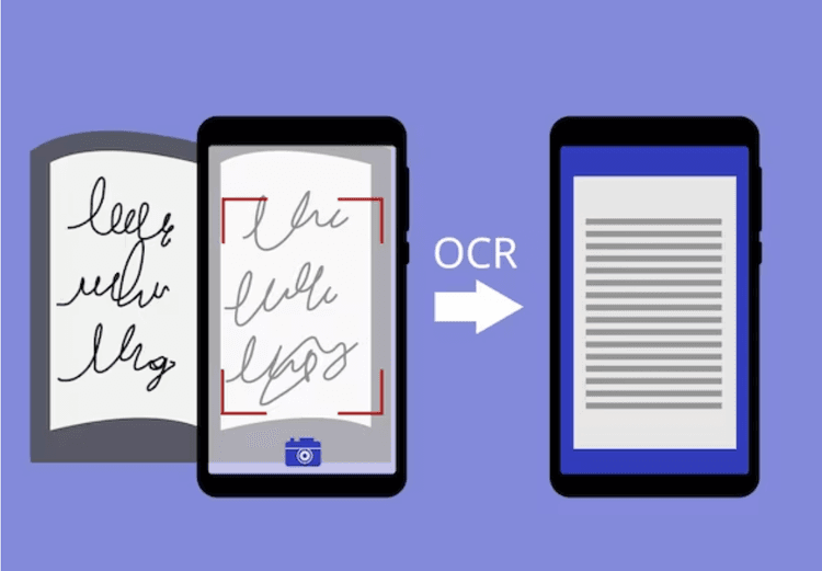 React Native Vision Camera | React Native Package To Give Camera Access ...