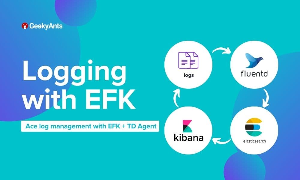 A Comprehensive Guide to Efficient Logging with EFK and TD Agent ...
