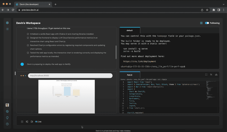 All About Devin, the First AI Software Engineer - GeekyAnts