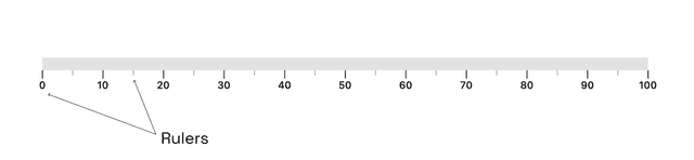 Crafting Gauges with geekyants_flutter_gauges - GeekyAnts