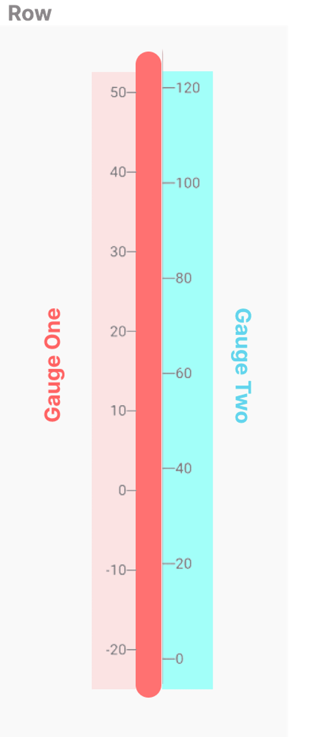 Crafting Gauges with geekyants_flutter_gauges - GeekyAnts