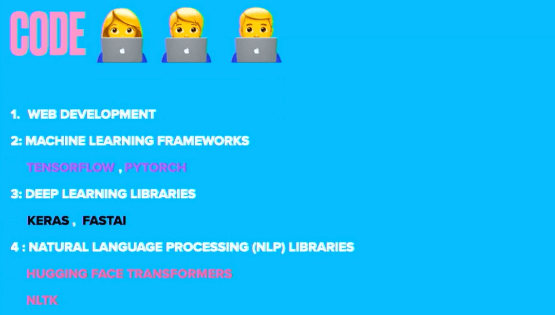 Exploring the Intersection of Web Development and Generative AI - GeekyAnts