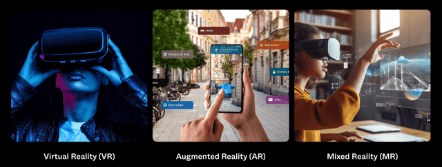 Understanding and Designing for Extended Reality - GeekyAnts