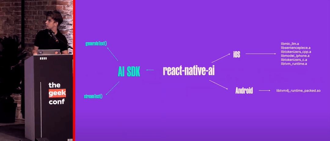 Bringing AI To React Native - GeekyAnts