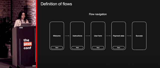 Advance React Navigation: Handling Complicated Flows Like a Pro - GeekyAnts