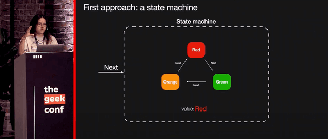 Advance React Navigation: Handling Complicated Flows Like a Pro - GeekyAnts
