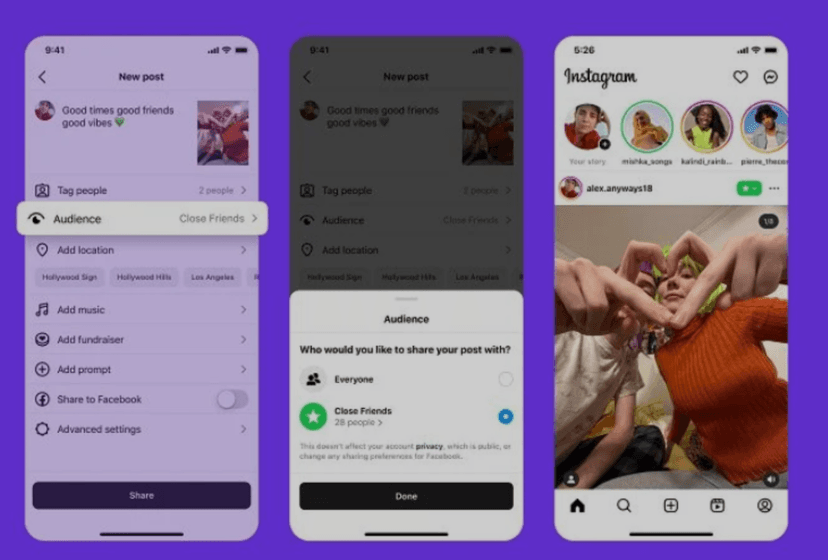 Top 15 Proven Methods for Increasing App User Engagement - GeekyAnts