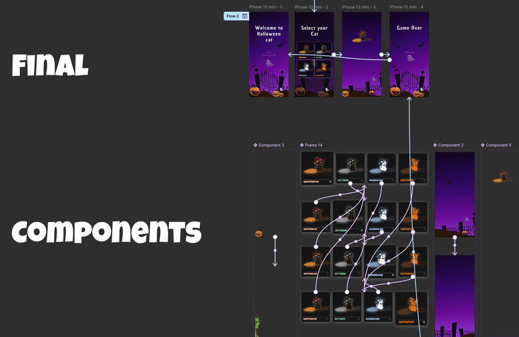 Designing Your First Game with Figma: A Step-by-Step Guide. - GeekyAnts