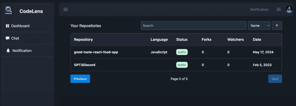 CodeLens: AI-Powered Code Analysis & GitHub Project Tracking - GeekyAnts