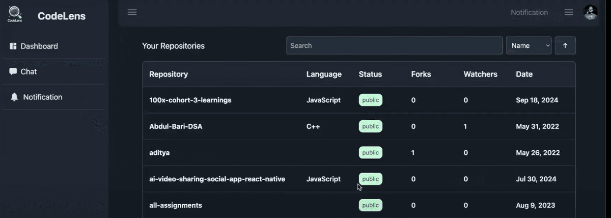 CodeLens: AI-Powered Code Analysis & GitHub Project Tracking - GeekyAnts