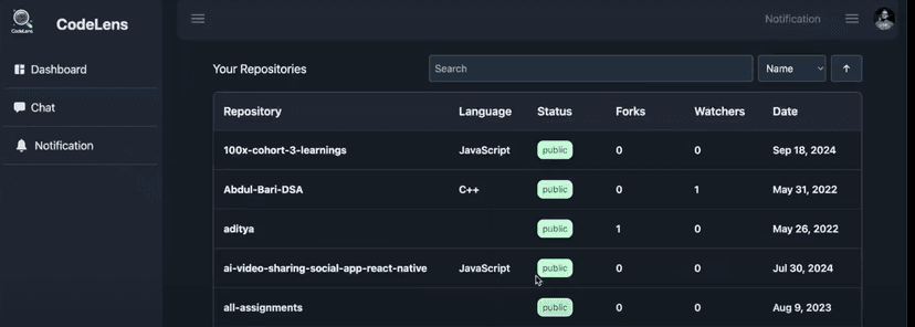 CodeLens: AI-Powered Code Analysis & GitHub Project Tracking - GeekyAnts