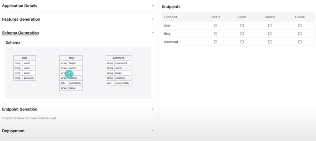 REST Assured: AI-Powered Schema and REST API Builder - GeekyAnts