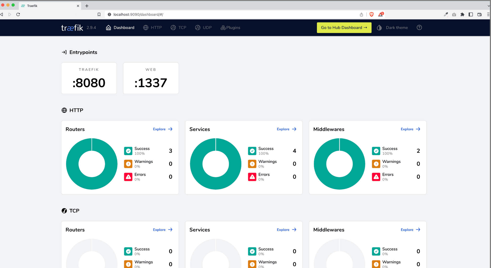 Setting Up Traefik Proxy with Docker Compose: A Step-by-Step Guide - GeekyAnts