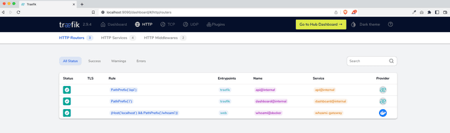 Setting Up Traefik Proxy With Docker Compose A Step By Step Guide