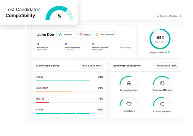 HR IT Transformation Services & Solutions - GeekyAnts