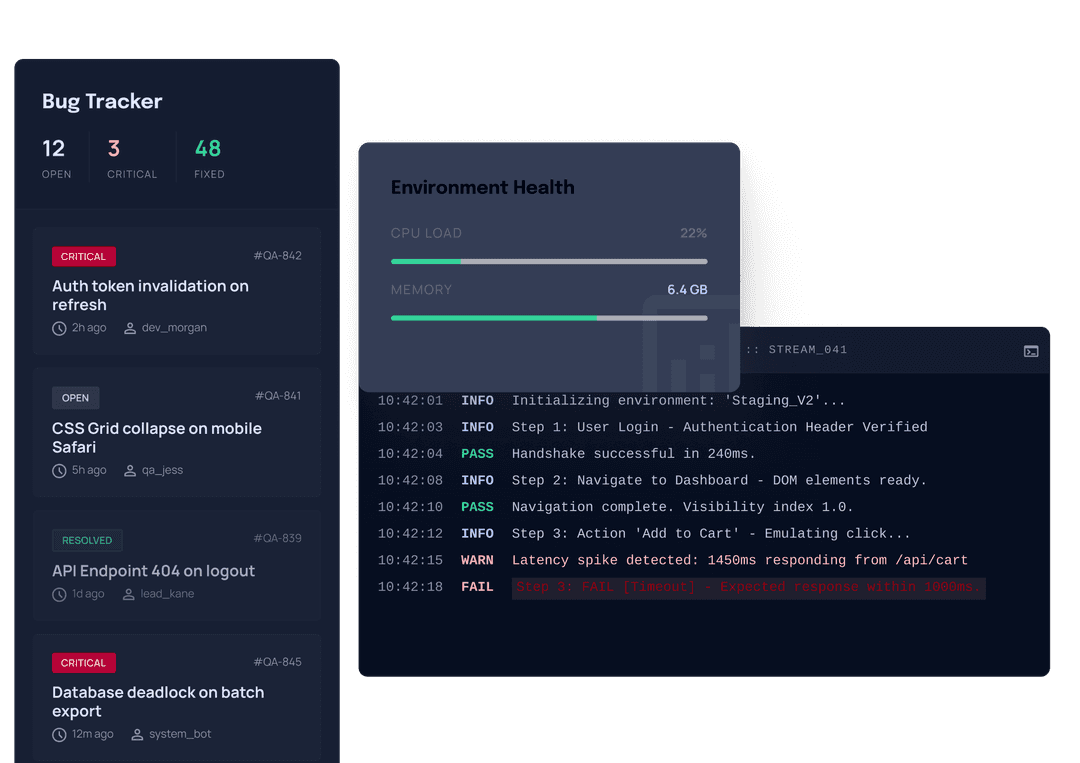 Functional Testing Services for Web, Mobile & Enterprise Apps - GeekyAnts